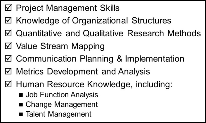 Collaboration Revisited – Schilling Consulting Services, Inc.