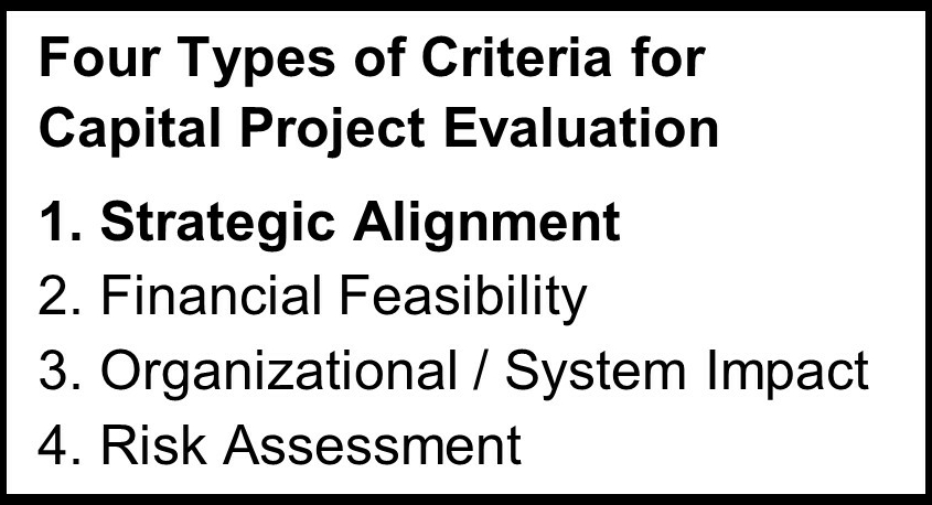 Capital Part 2: Strategic Alignment – Schilling Consulting Services, Inc.